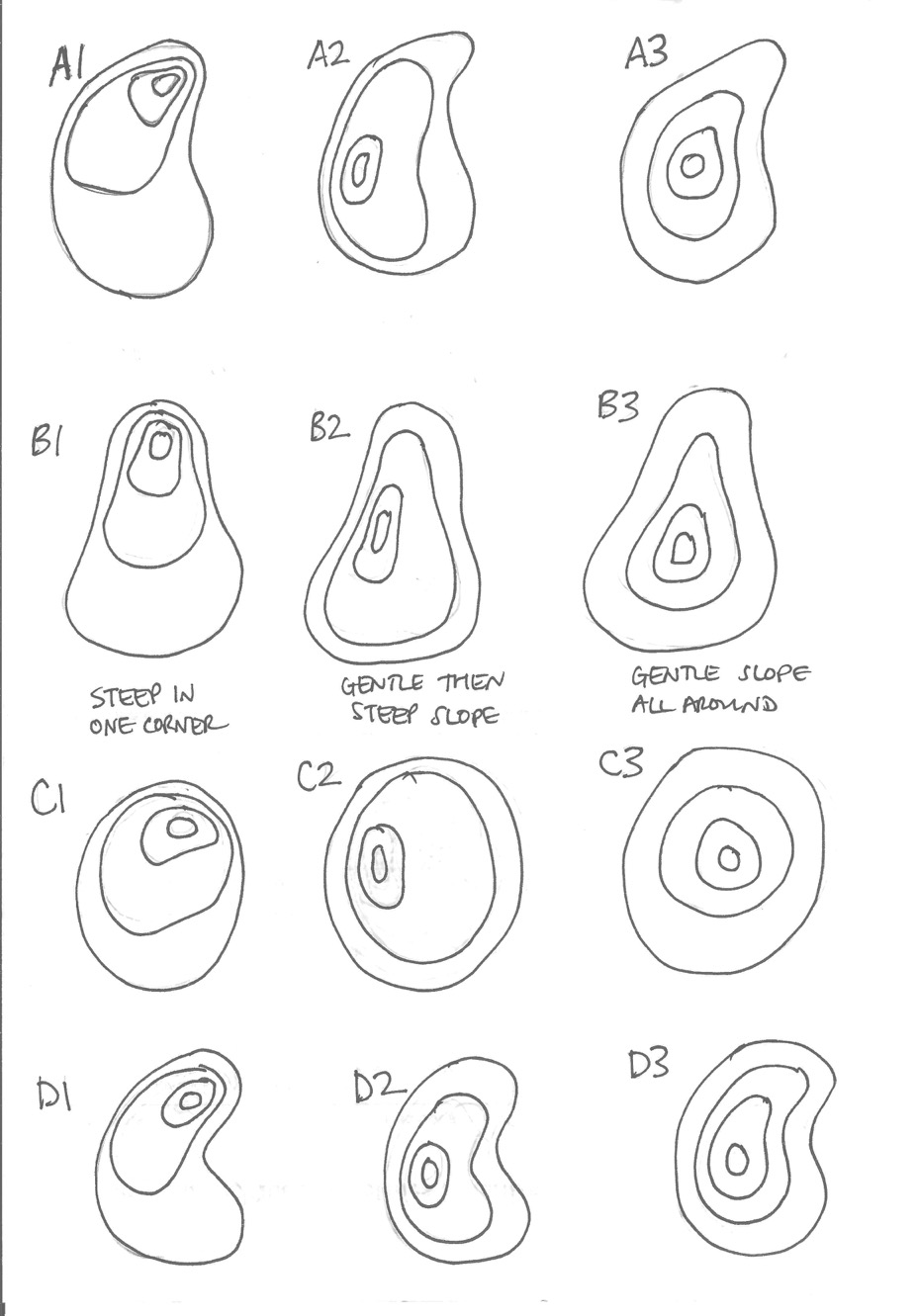 Landform models | ingridscience.ca